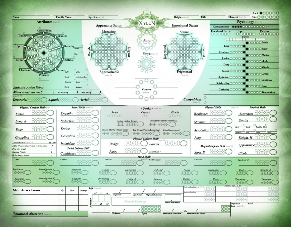 Eoris Essence (Part 1) – System Mastery 155 | System Mastery